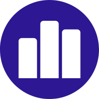Price Elasticities: how to use them to steer pricing decisions