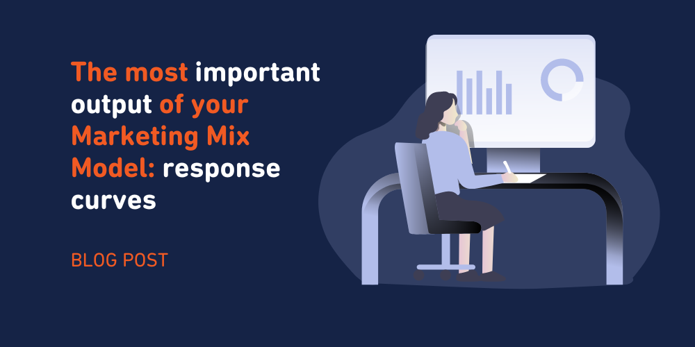 The most important output of your Marketing Mix Model: response curves